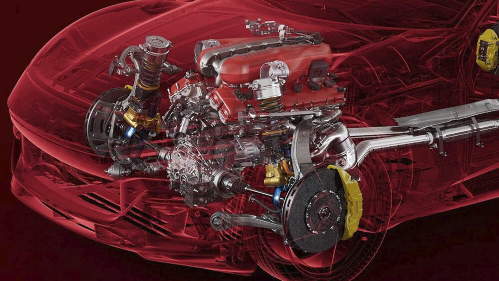 Έτσι λειτουργεί η πρωτοποριακή ανάρτηση της Ferrari Purosangue (Video ...